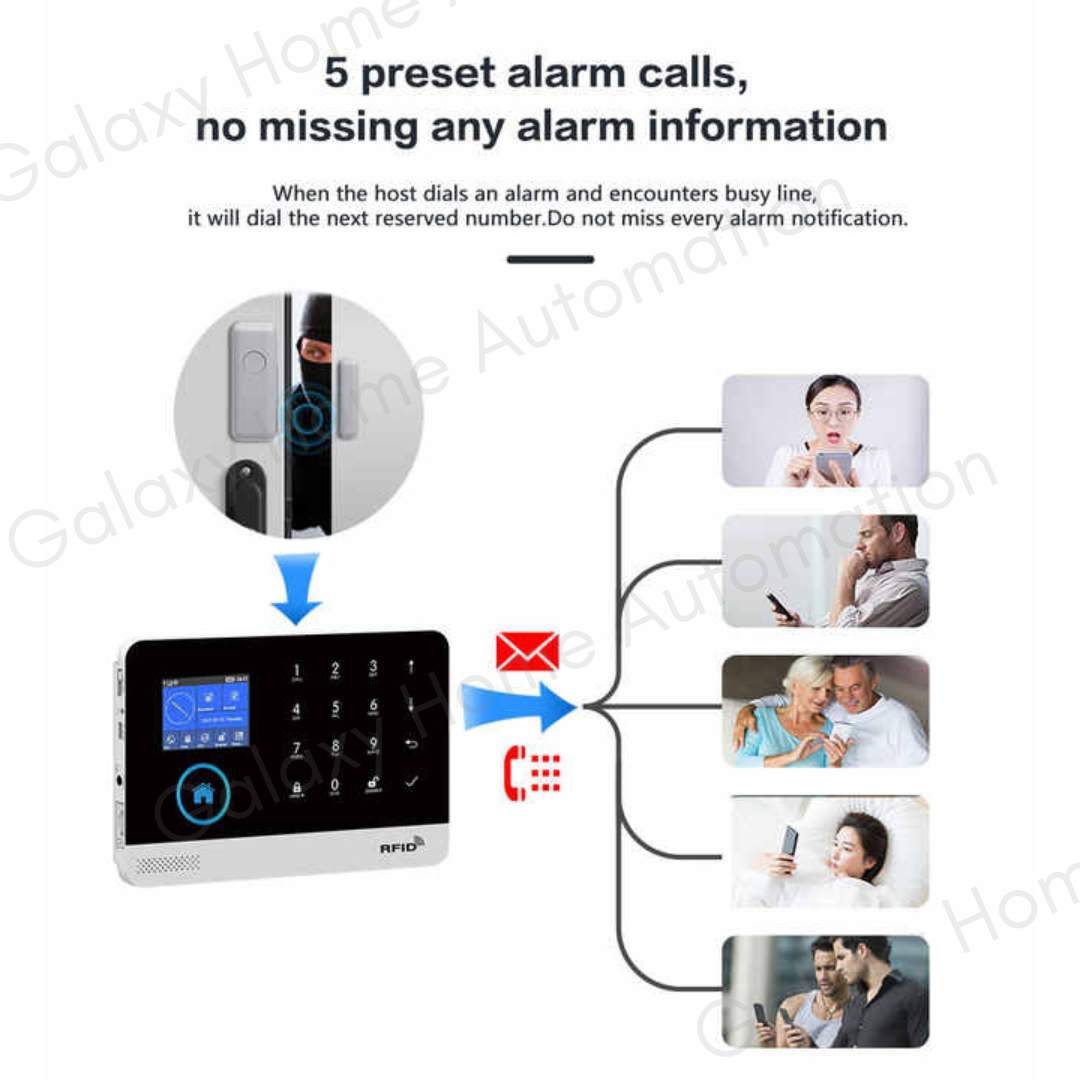 Smart Home Alarm Panel - Galaxy home Automation