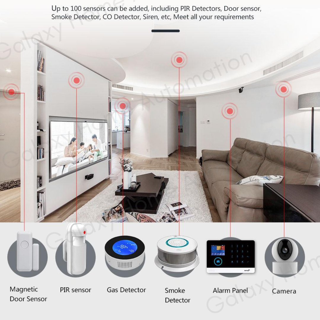 Smart Home Alarm Panel - Galaxy home Automation