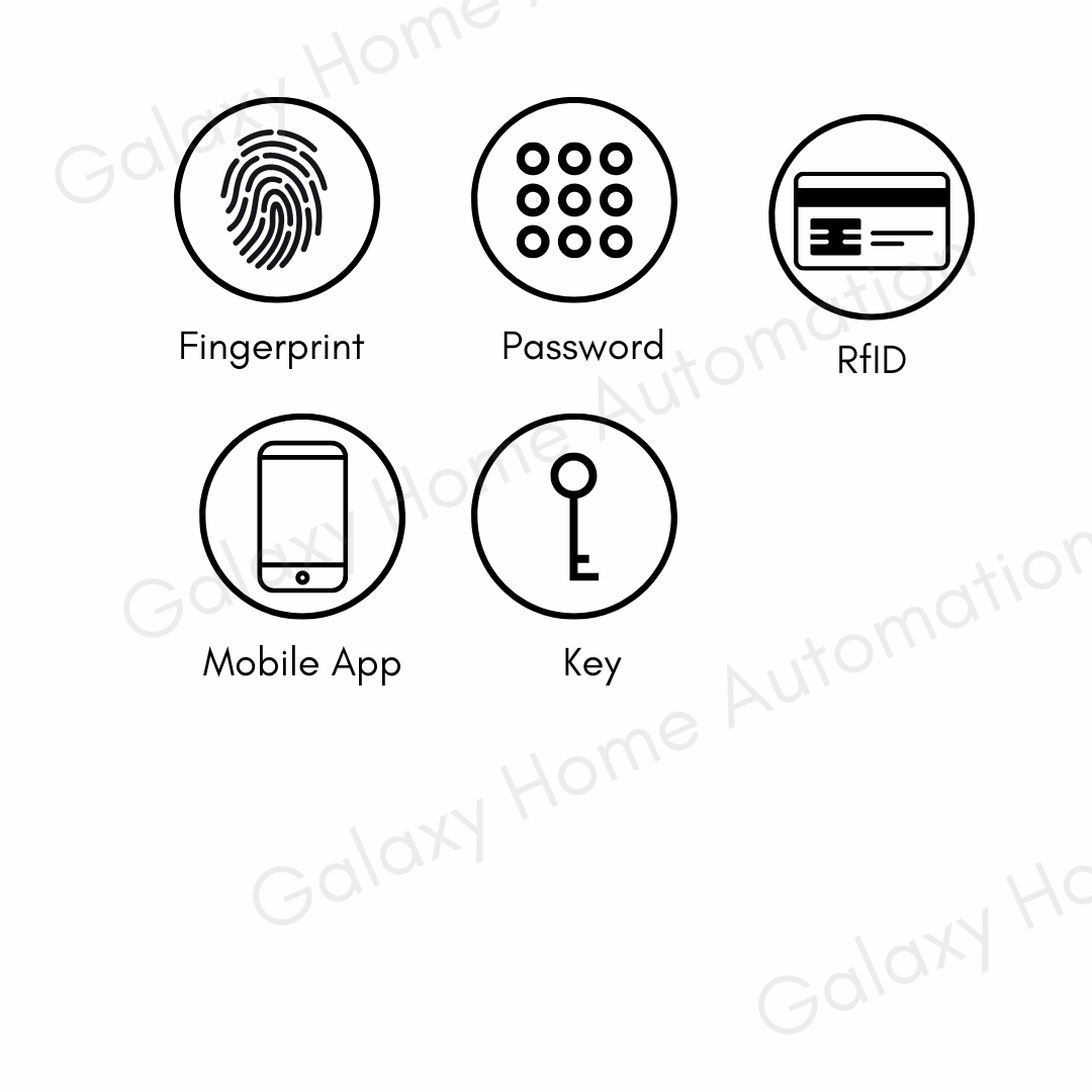 Automatic door fingerprint lock - Galaxy home Automation