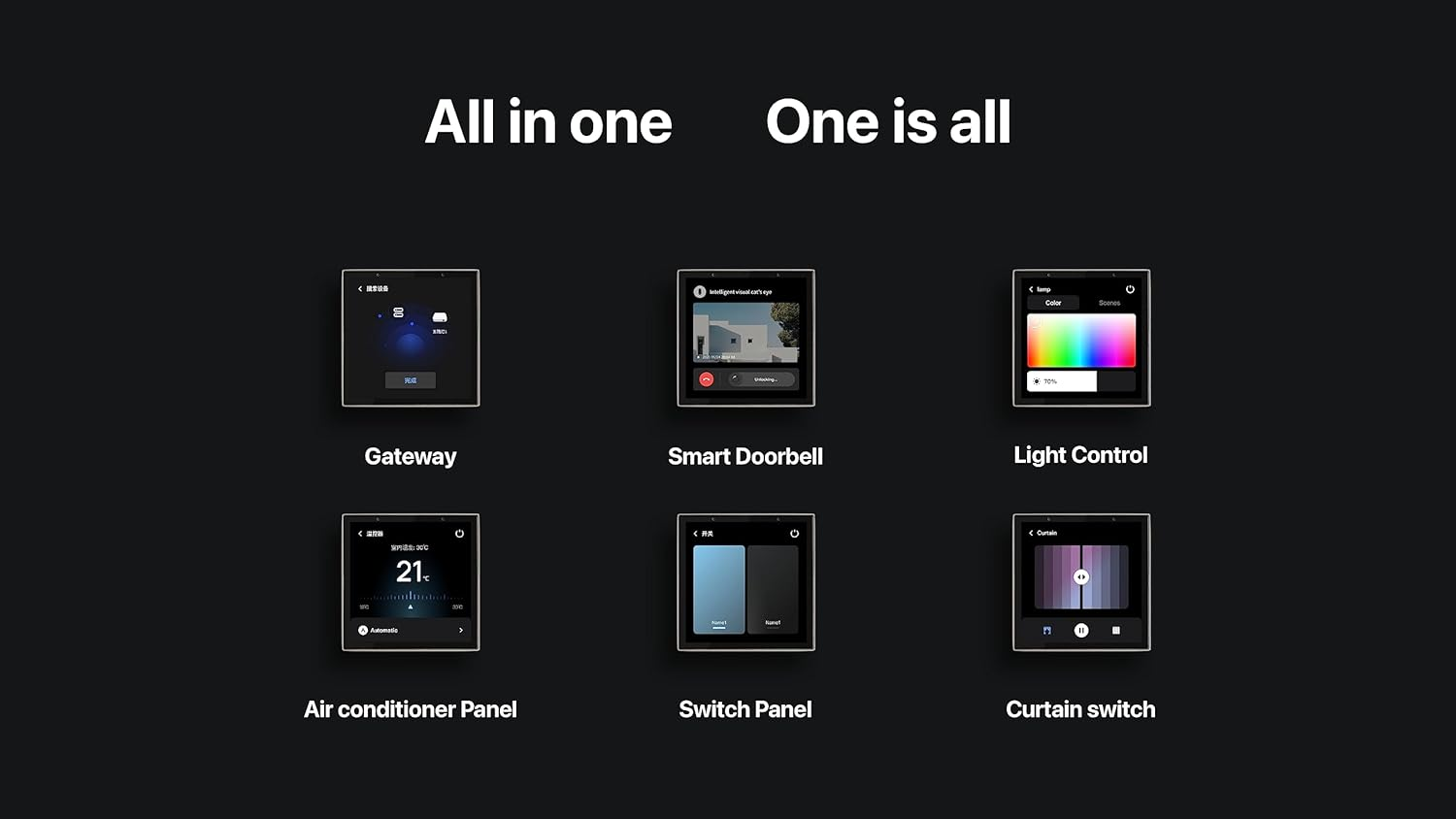 Zigbee smart control panel - Galaxy home Automation